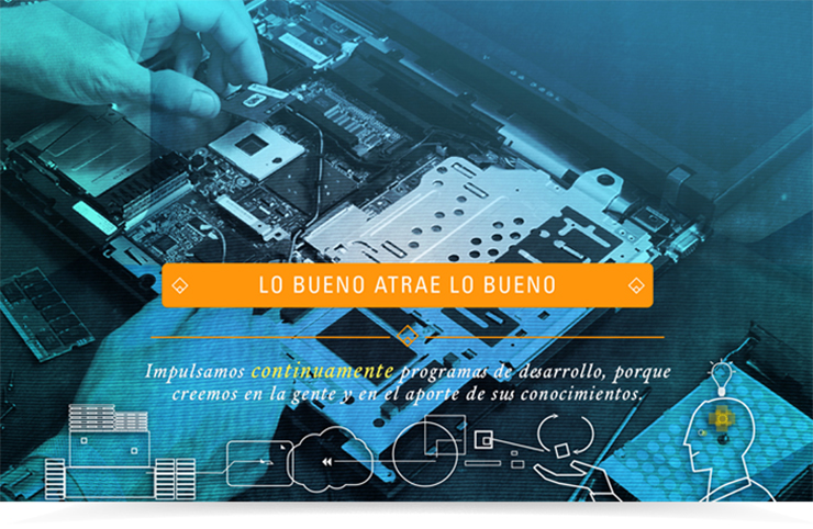 Ofertas de empleo y trabajo en COMWARE S.A. - Base empresarial