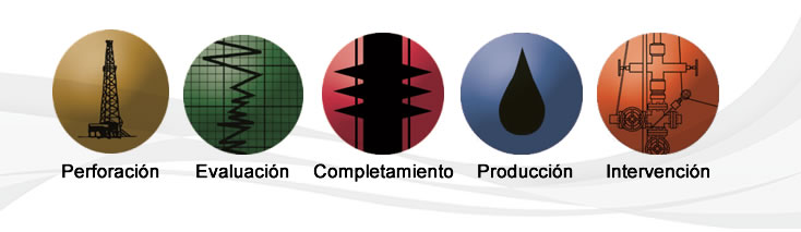 Ofertas de empleo y trabajo en WEATHERFORD - Base empresarial