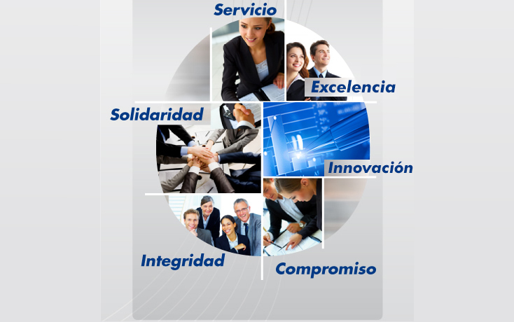 Trabajos Banco De Costa Rica - elempleo Costa Rica