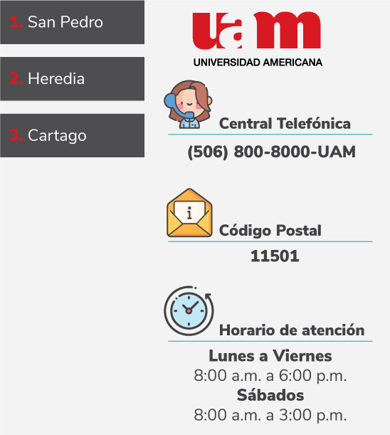 Contáctanos - ULATINA - UAM